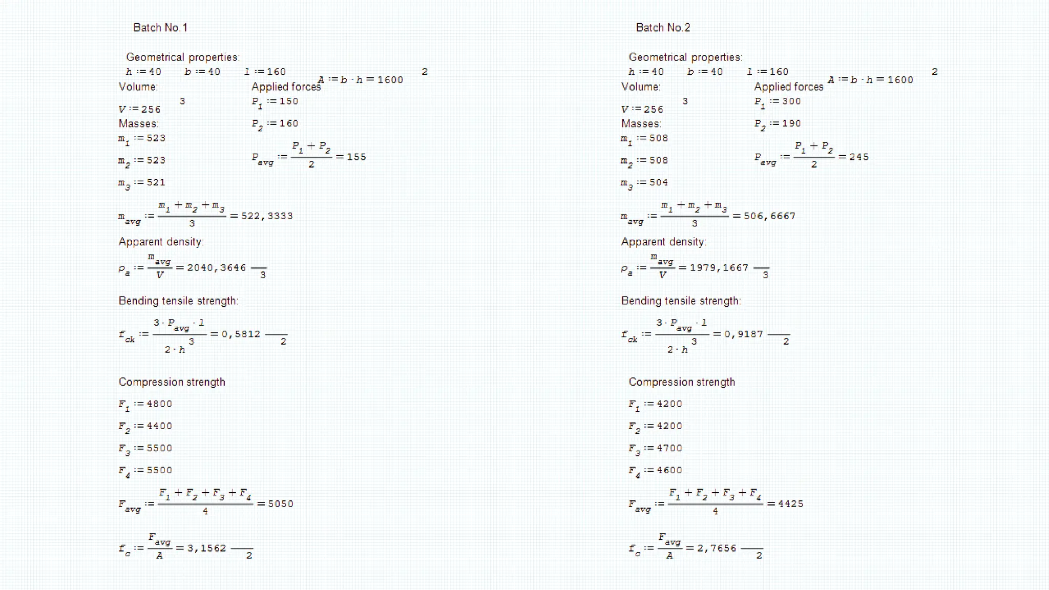 Presentation of BIP program about composite materials | PPTX