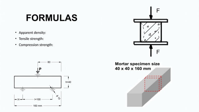 Presentation of BIP program about composite materials | PPTX