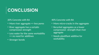 Presentation of BIP program about composite materials | PPTX