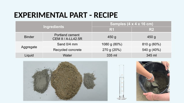 Presentation of BIP program about composite materials | PPTX