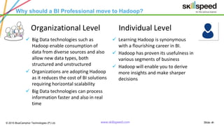 Hadoop for Business Intelligence Professionals | PPTX