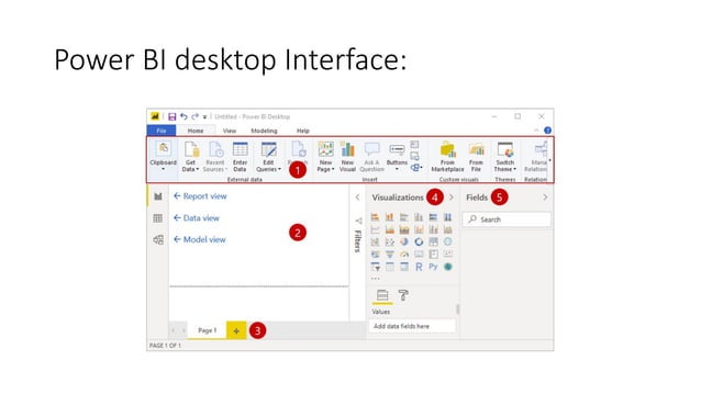 BI PPT.pptx PPT PRESENTATION ON BUSINESS INTELLIGENCE MBA | PPTX