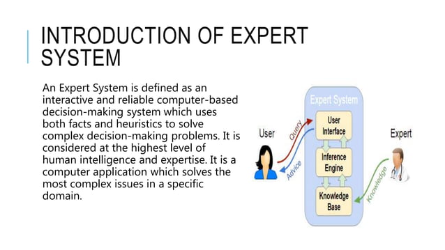 Basic Concept of Expert System | PPTX | Artificial Intelligence ...