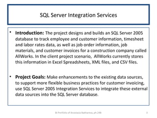 Business Intelligence Portfolio of Anastasia Bakhareva | PPT ...