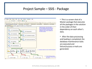Business Intelligence Portfolio of Anastasia Bakhareva | PPT