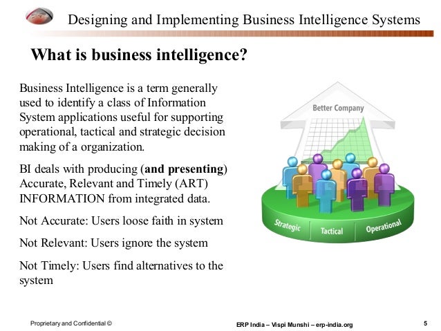 Bi presentation Designing and Implementing Business Intelligence Sy…