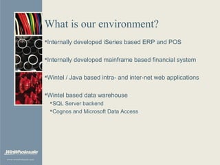 BI Roadmap | PPT | Computing | Technology & Computing