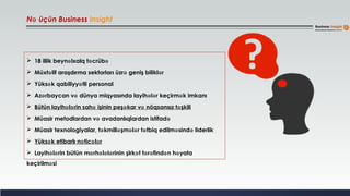 Business Insight International Reserach Group | PPT