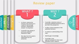 How to WRITE AN ARTICLE REVIEW. | PPTX