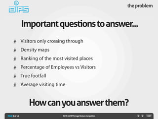 Bips Deck Presentation | PDF