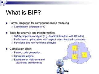 Bip Summary (English) | PPT