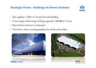 Bipv development project.ppt | Construction Industry | Industries