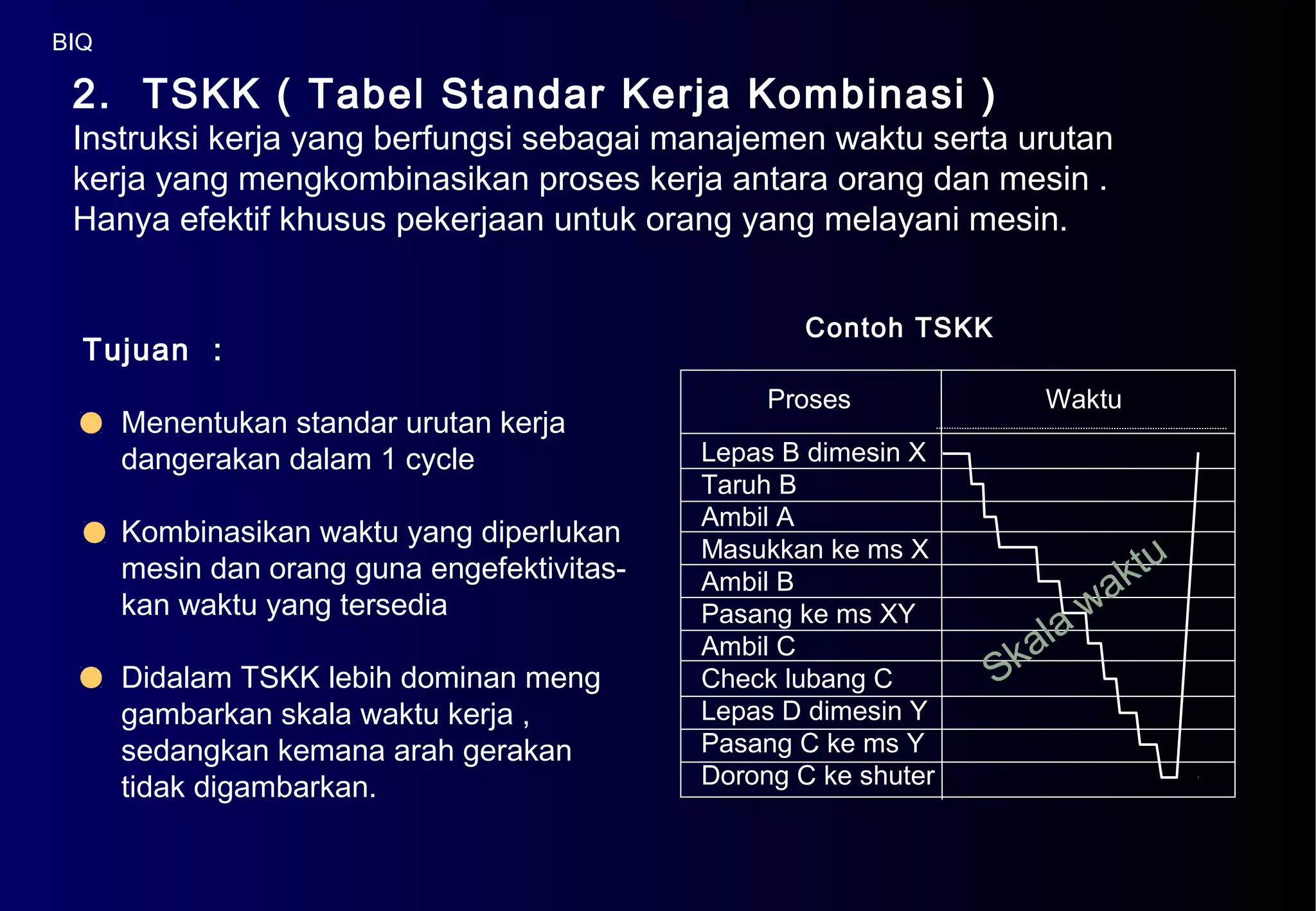Biq built in quality | PPT