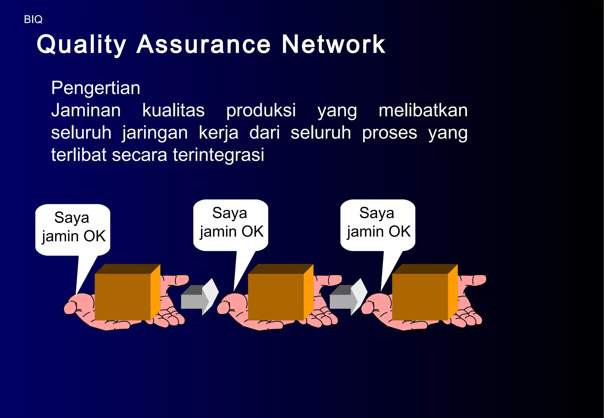 Biq built in quality | PPT