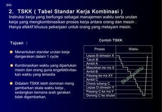 Biq built in quality | PPT