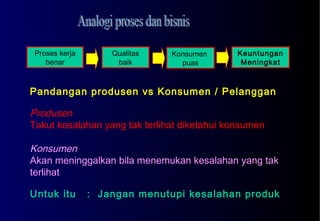 Biq built in quality | PPT