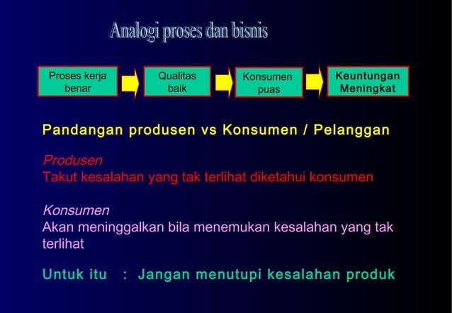 Biq built in quality | PPT