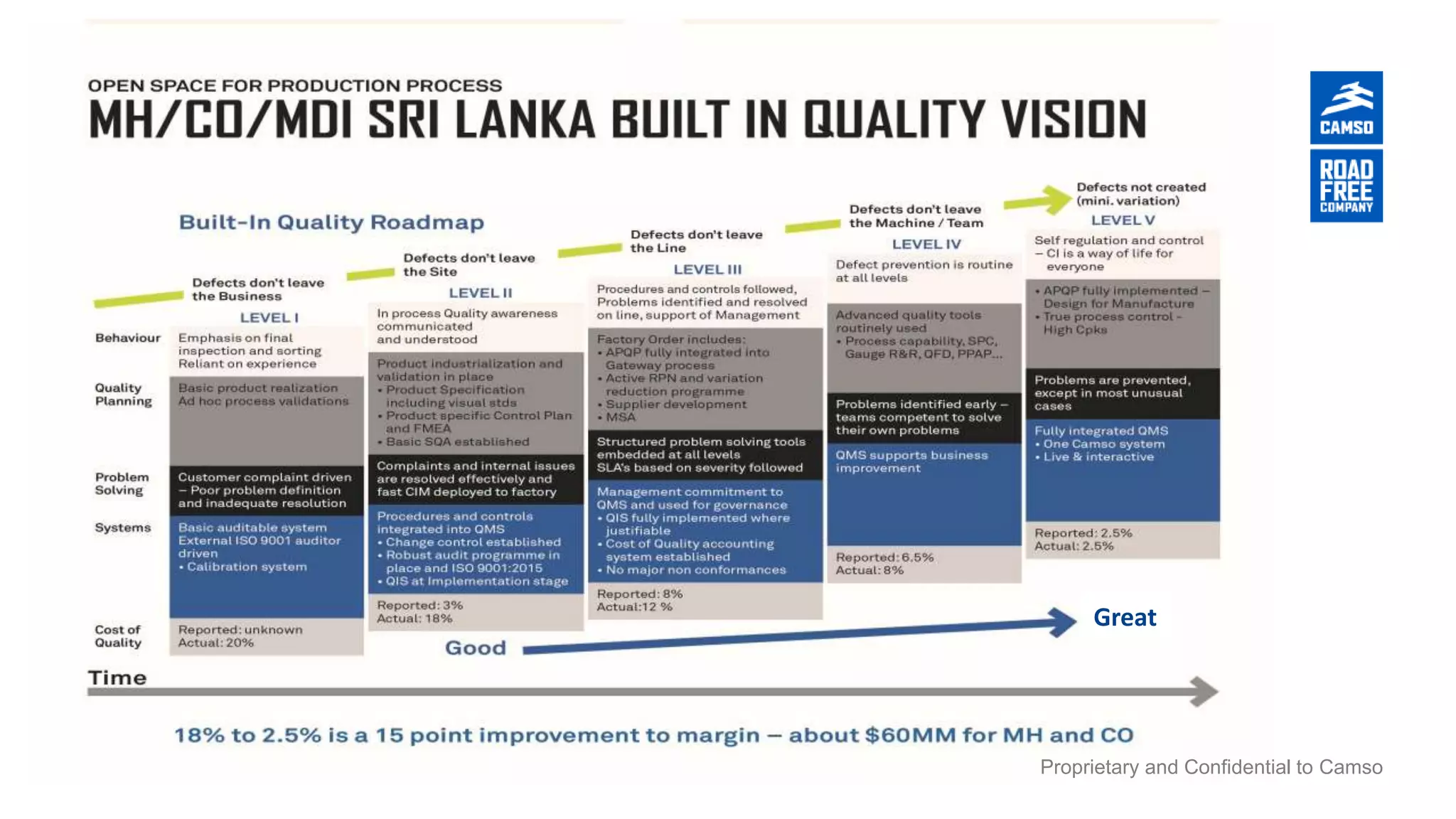 BIQ Update AG&PWS_23122019.pptx