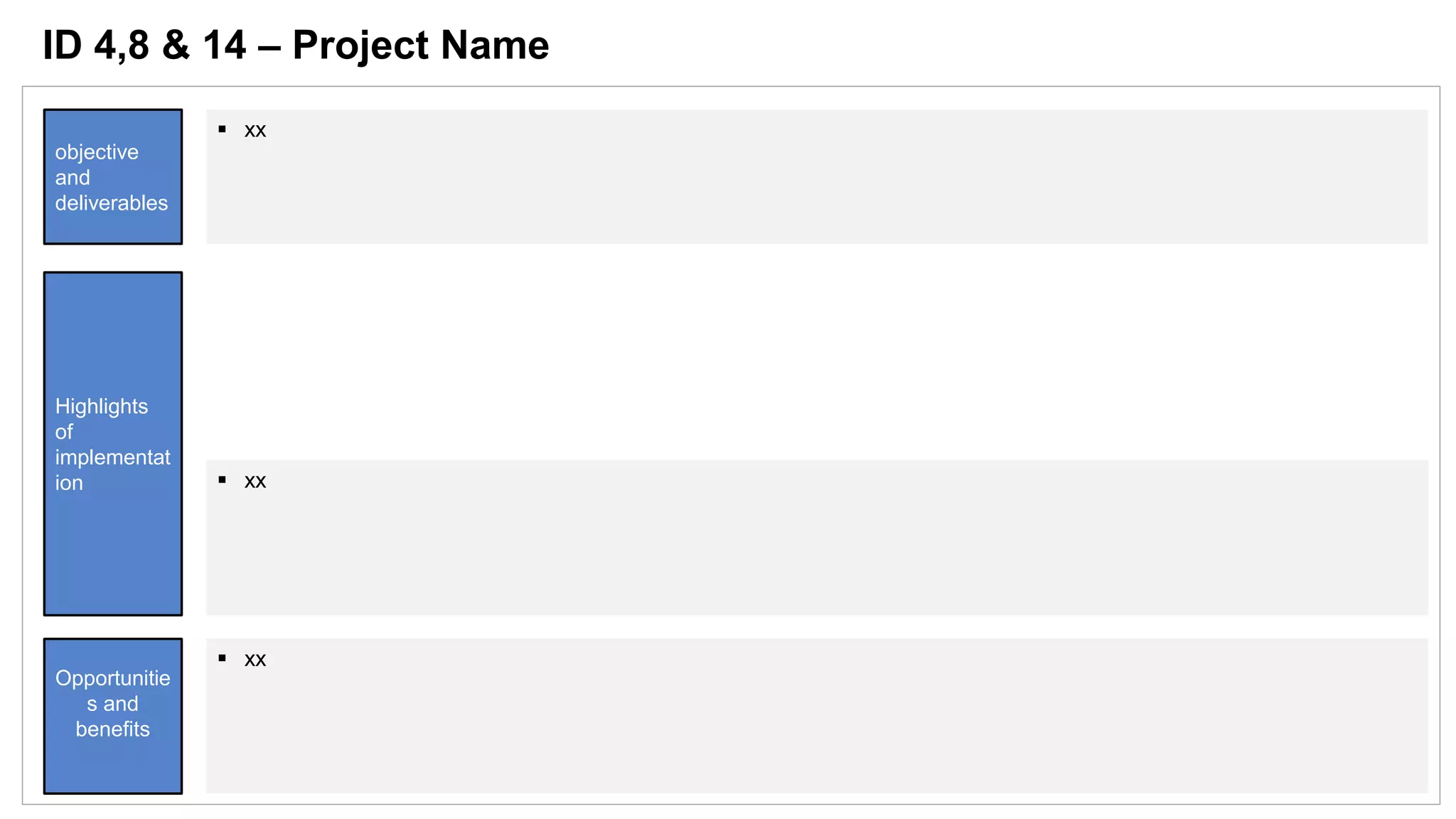 BIQ Update AG&PWS_23122019.pptx