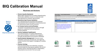 BIQ Update AG&PWS_23122019.pptx