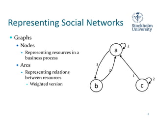 Supporting Social Network Analysis Using Chord Diagram in Process ...