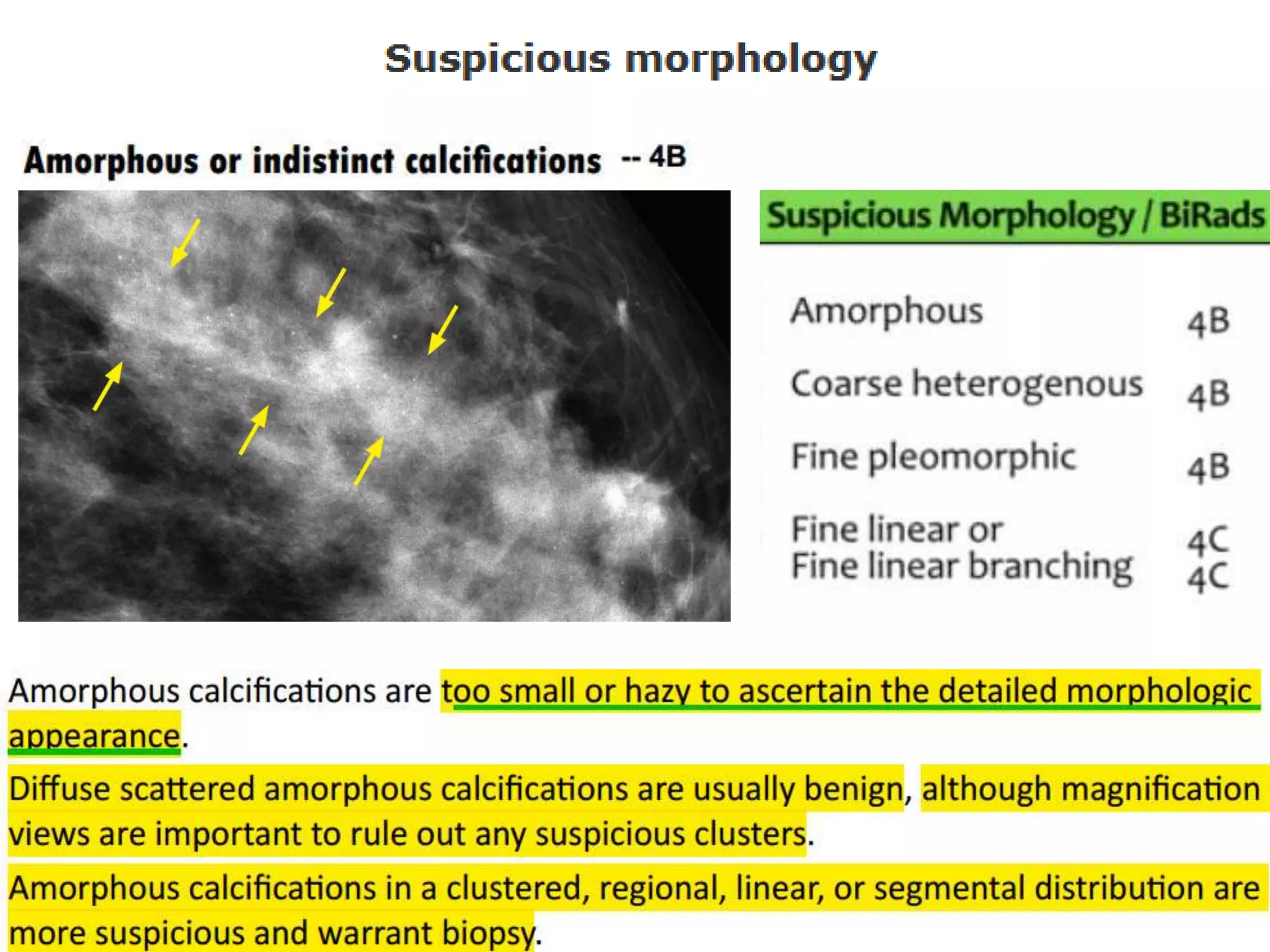 BIRADS, Breast Ultrasound, mamography | PPTX
