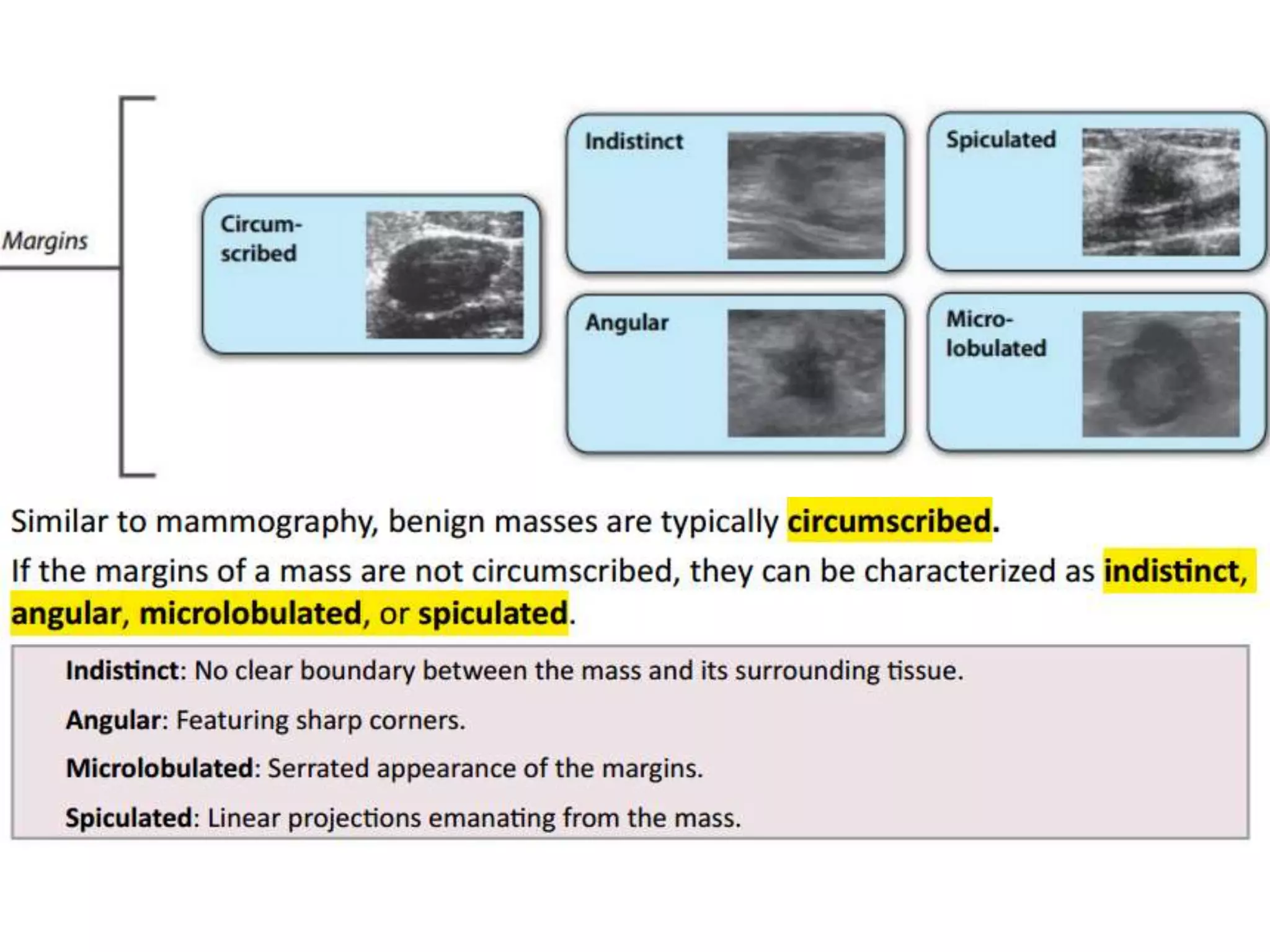 BIRADS, Breast Ultrasound, mamography | PPTX