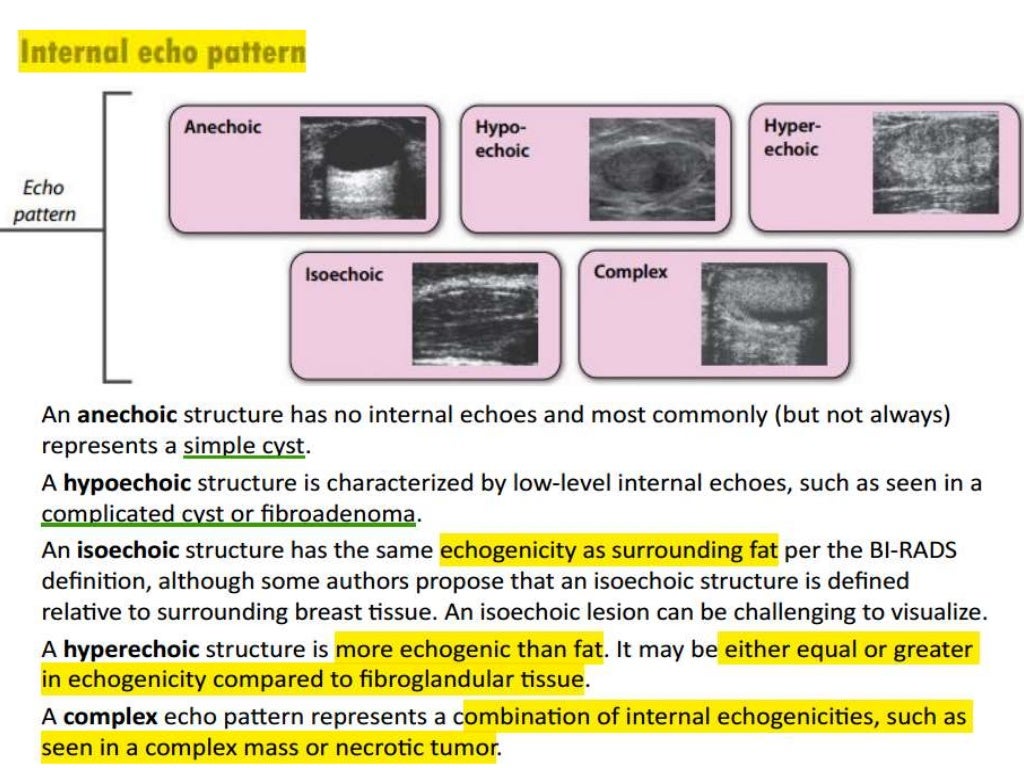 BIRADS, Breast Ultrasound, mamography