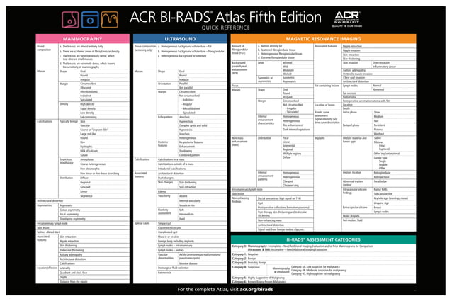 BIRADS Poster.pdf