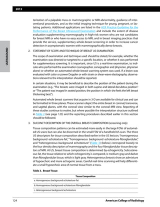 Birads US Reporting.pdf