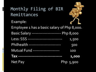 Bir and enterprise | PPTX
