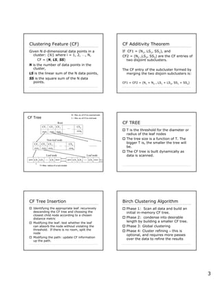 Birch | PDF | Databases | Computer Software and Applications