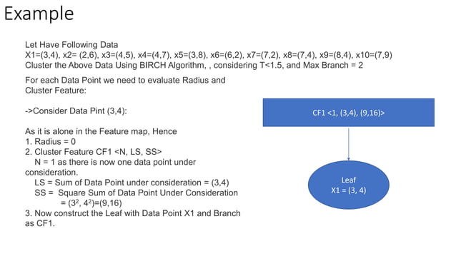 Birch Algorithm With Solved Example | PPTX