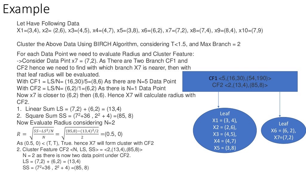 Birch Algorithm With Solved Example