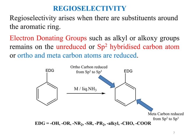 Birch reduction | PPTX