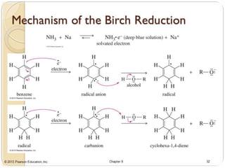 Birch reduction | PPT