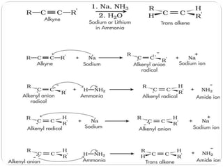 Birch reduction | PPTX