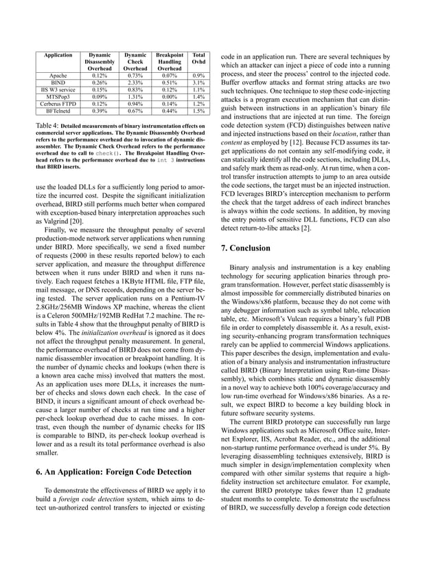 Bird binary interpretation using runtime disassembly | PDF