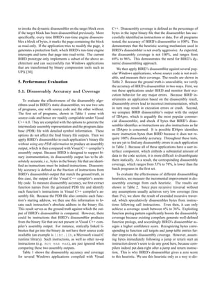 Bird binary interpretation using runtime disassembly | PDF