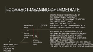 Bird ceo child labor | PPT