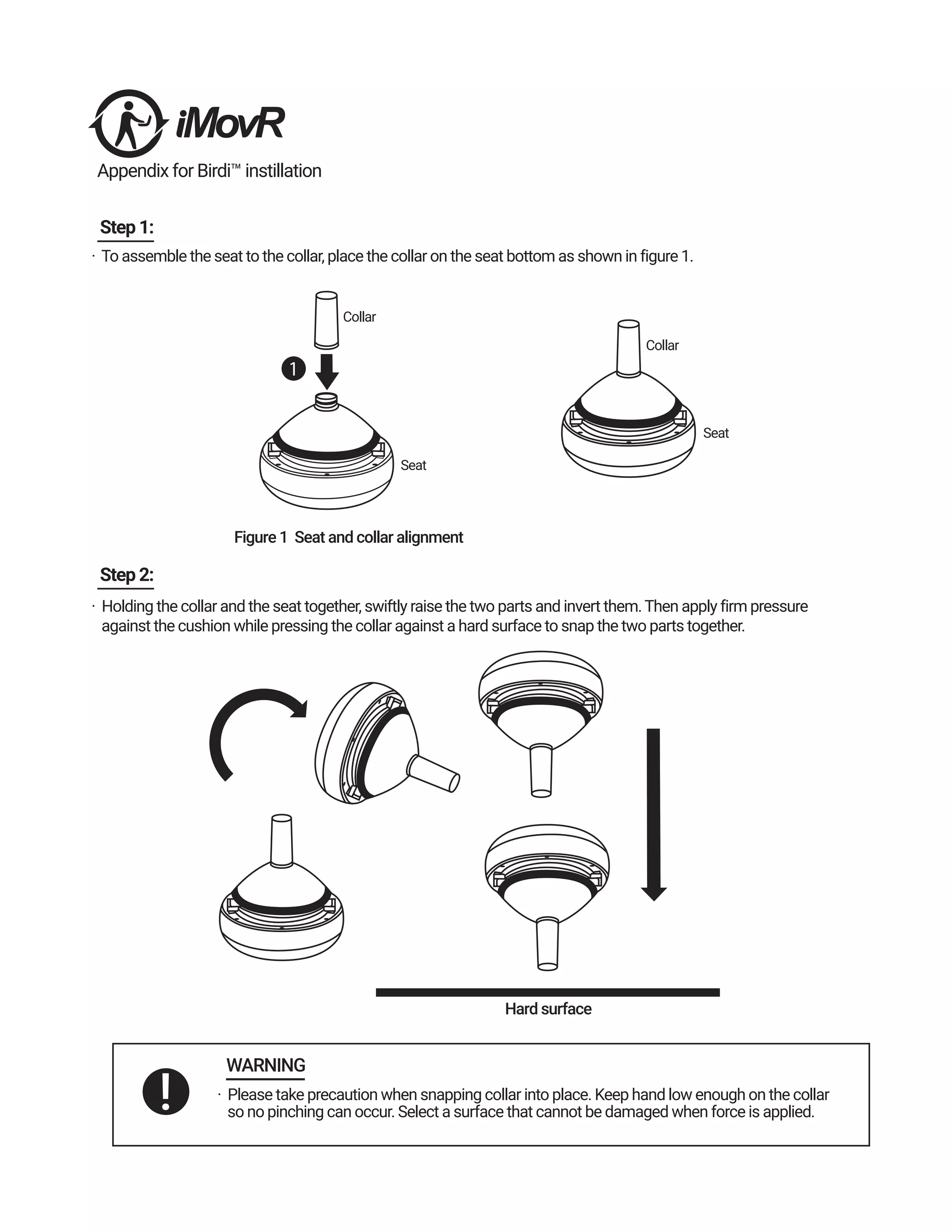 Appendix for Birdi Assembly Instructions | PDF