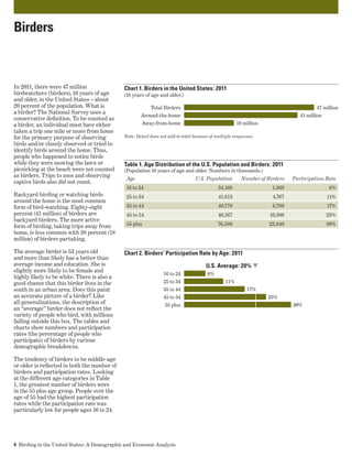 Birding in the United States: A Demographic and Economic Analysis | PDF