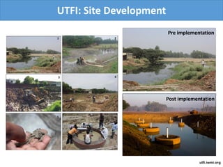 Conjunctive Management of Water Resources – Underground Taming of ...