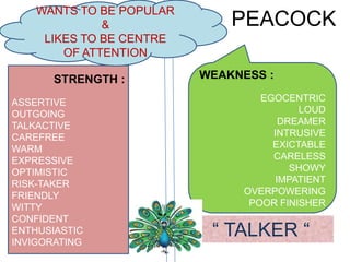 Bird personality | PPTX