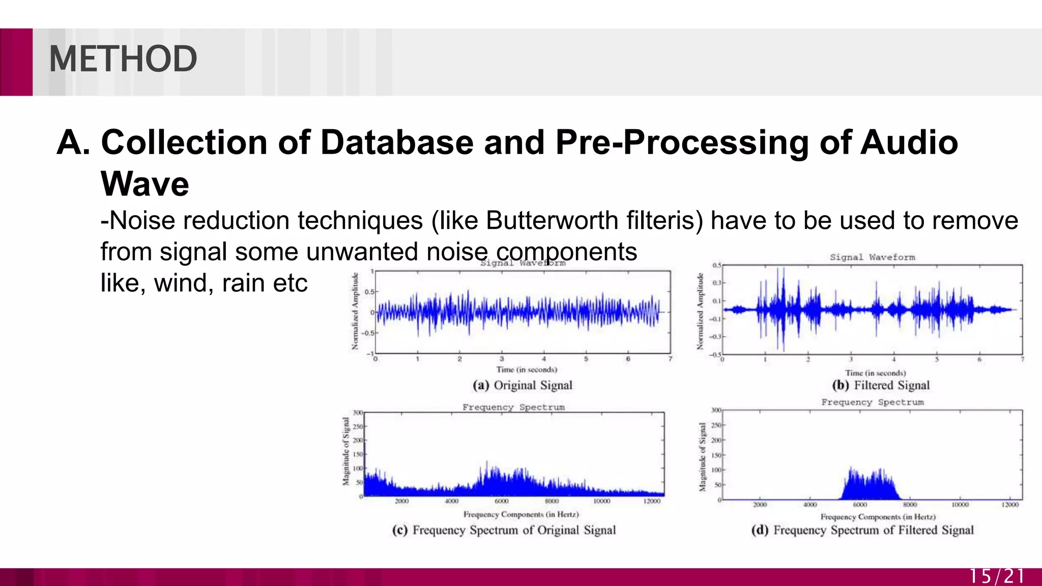 Bird species classification based on their sound | PPTX