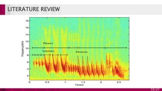 Bird species classification based on their sound | PPTX