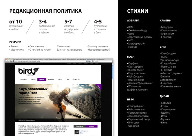 Birdy Magazine | PPT