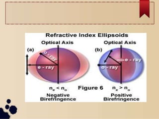 Birefringence | PPTX
