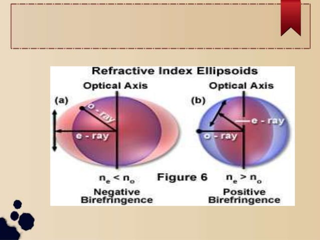 Birefringence | PPTX | Geology | Science