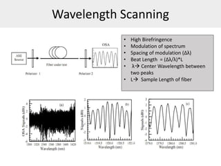 Birefringence measurements | PPTX